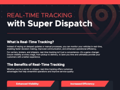 Real-Time Tracking with Super Dispatch - Super Dispatch